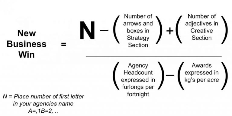 new-business-win - Brand Strategy